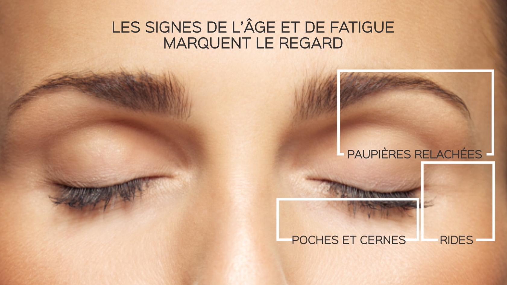Soin Eye Lift - Le Soin lifting du regard | Guinot